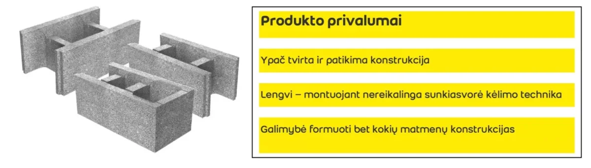 Pamatiniai blokai